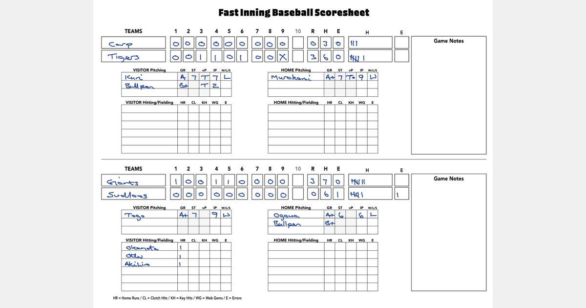 Fast Inning Baseball: NPB 2023 - Week 1 | Trickylight SportsView