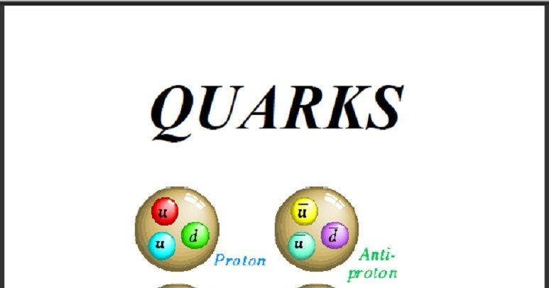 Quarks | Board Game | BoardGameGeek