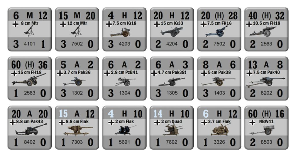 New counter set for PB/PL series | PanzerBlitz