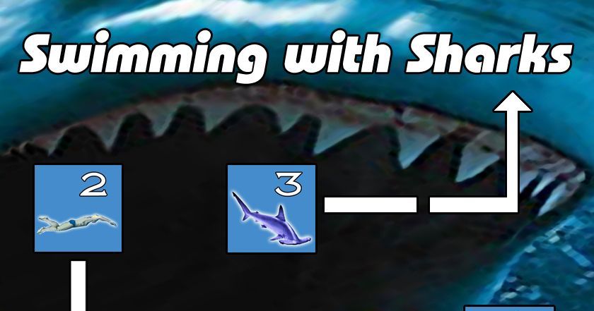 Swimming with Sharks | Board Game | BoardGameGeek
