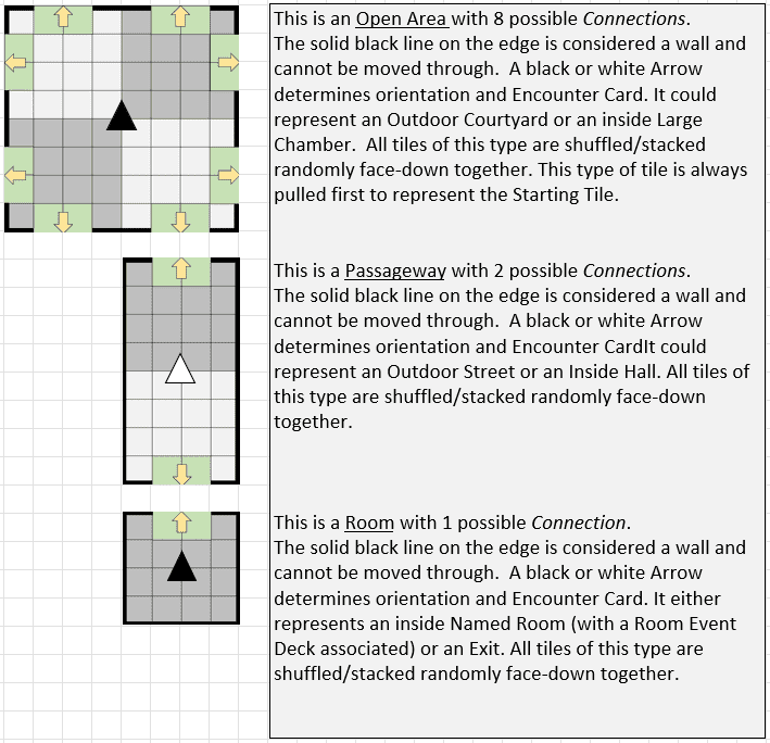 Adventure Series Reboot: New Tile System | Dungeons & Dragons: Castle ...