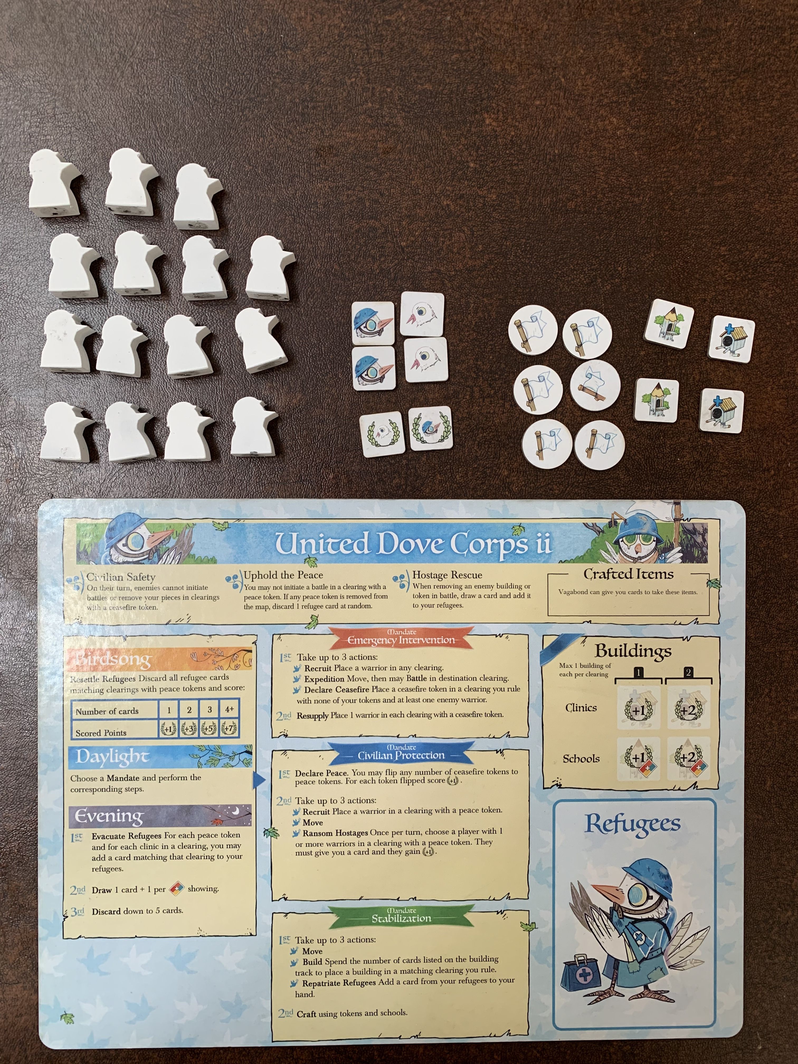 Weird Root (Fan Faction Collection) | Root