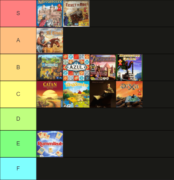 SdJ Tier List | OGs: Old-school German-style Games