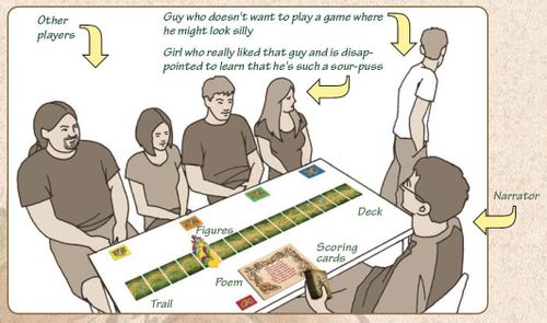 The Best Rulebook Ever.