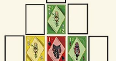 Primordial 10 | Board Game | BoardGameGeek