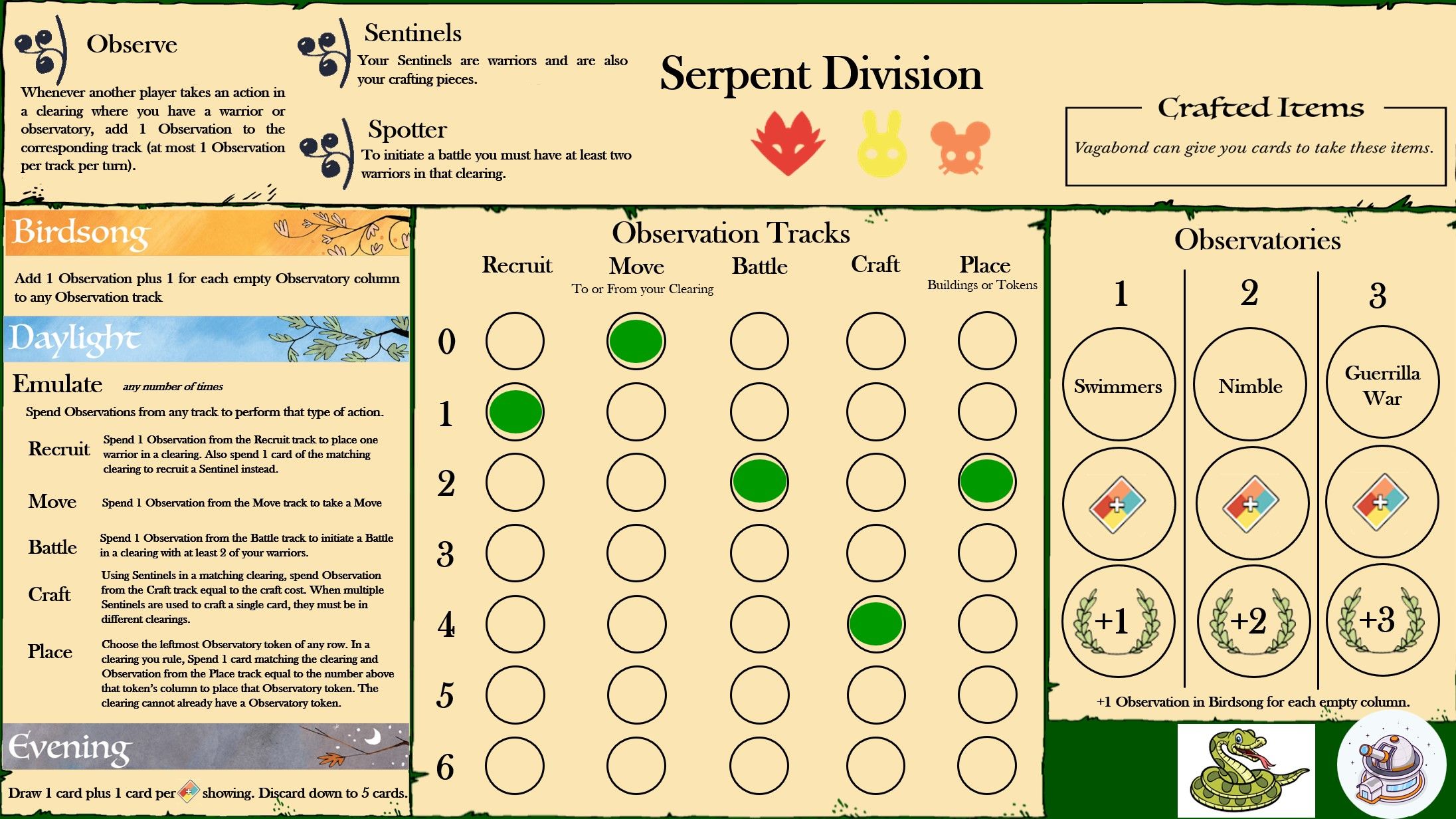 The Serpent Division | Root