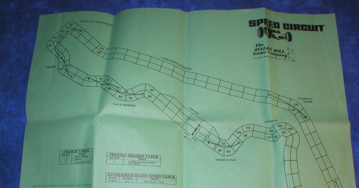 Speed Circuit: Grand Prix de France | Board Game | BoardGameGeek