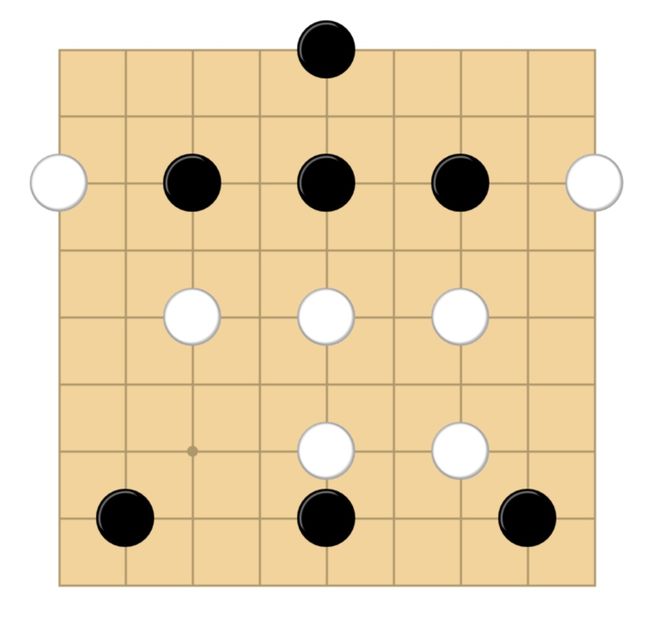 Center | Board Game | BoardGameGeek