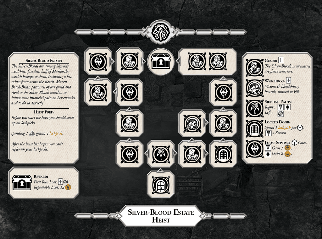 Factions of Skyrim - Unofficial expansions | The Elder Scrolls V ...