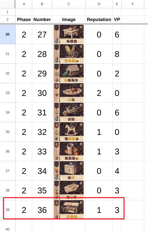 DIY Board Game Spreadsheet Build Demonstration—Woodcraft: Roll and ...