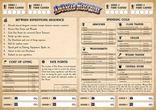 (Enhanced) Advanced heroquest character sheet + class abilities (update ...
