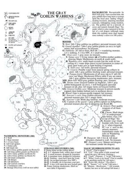The Gray Goblin Warrens | The Gray Goblin Warrens