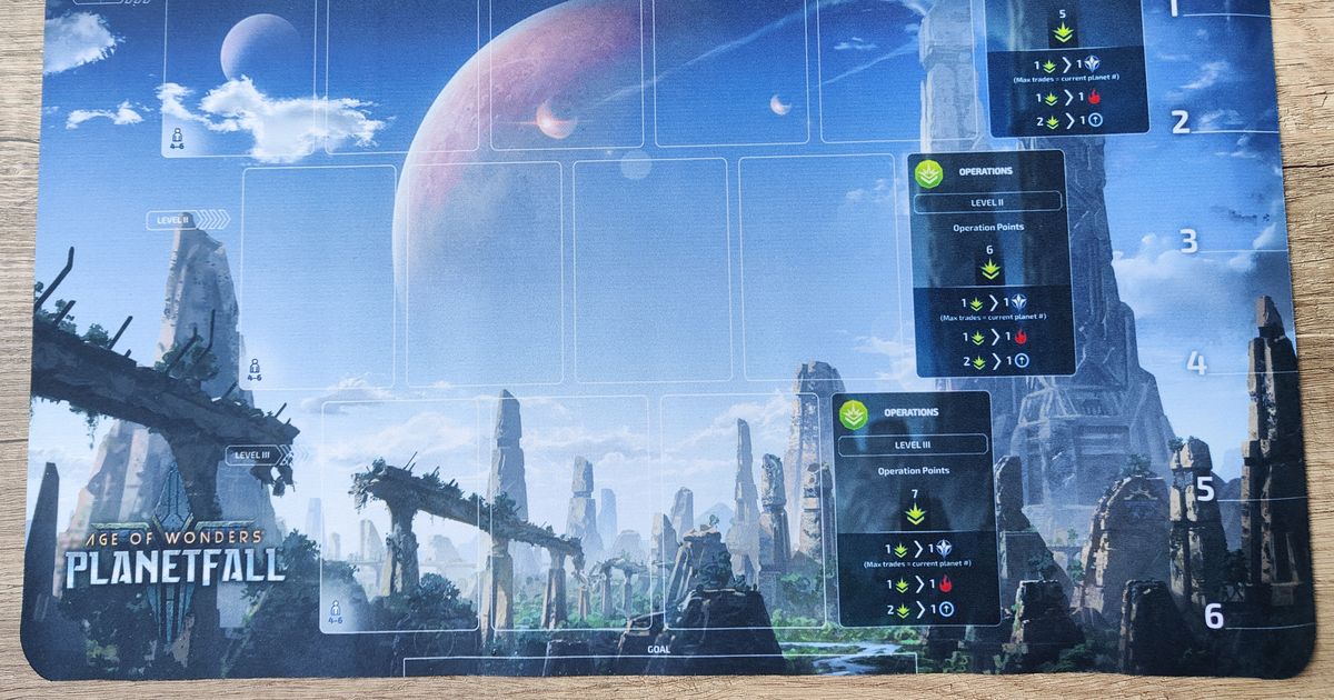 Age of Wonders: Planetfall Playmat | Board Game Accessory | BoardGameGeek