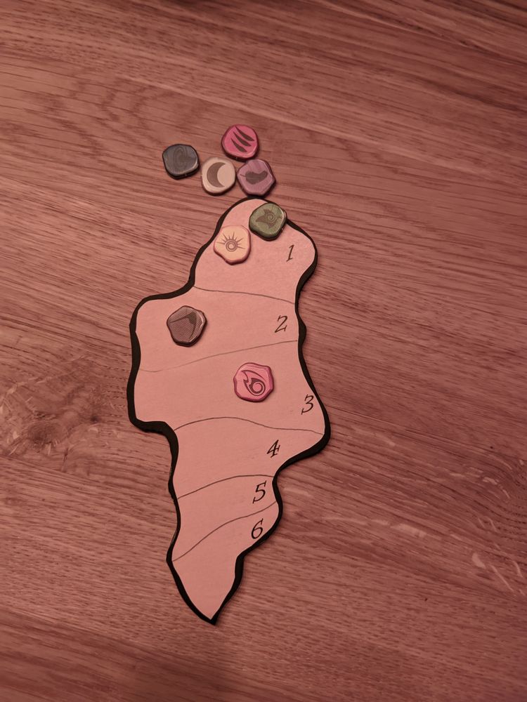 element tracker | Spirit Island