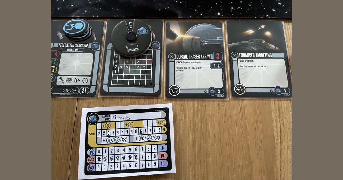 Boardgamegeek 3575