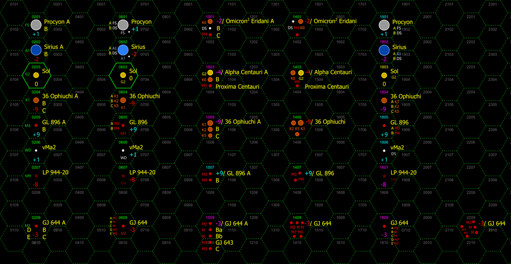 alpha centauri scenario editor