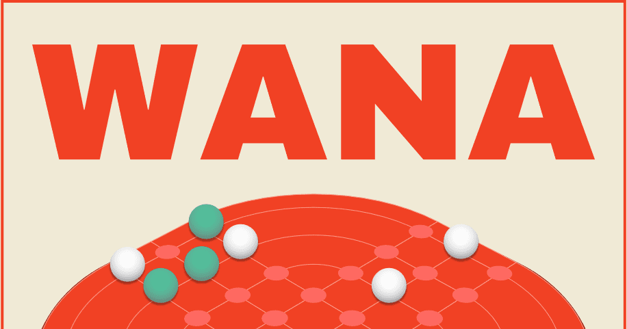 Wana | Board Game | BoardGameGeek