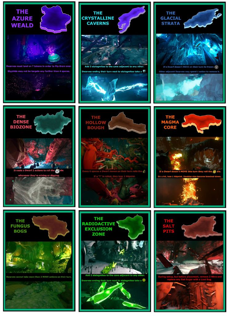 “Deeper” Deep Diving Campaign | Deep Rock Galactic: The Board Game