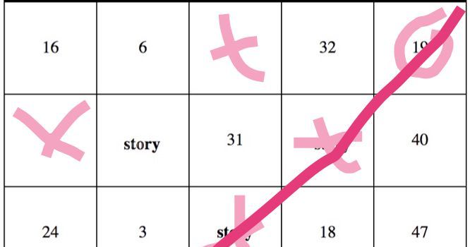 The F'ing Truth | Board Game | BoardGameGeek