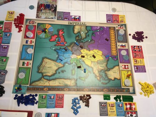 Using two variants | Imperial