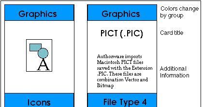 Authorware Assassin | Board Game | BoardGameGeek