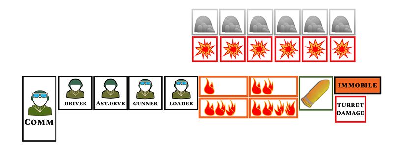 Icons | Lone Sherman: A Solitaire Wargame