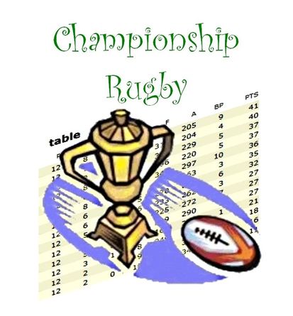 Championship Rugby | Board Game | BoardGameGeek