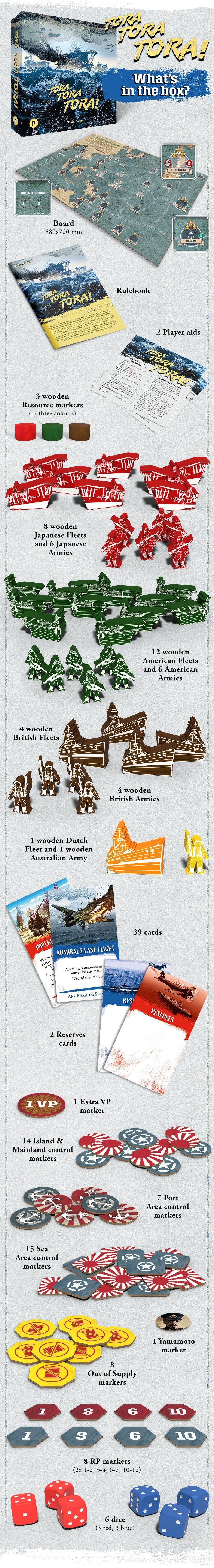 Tora Tora Tora! | New Edition of Pacific Go - Pre-Order Now Live ...