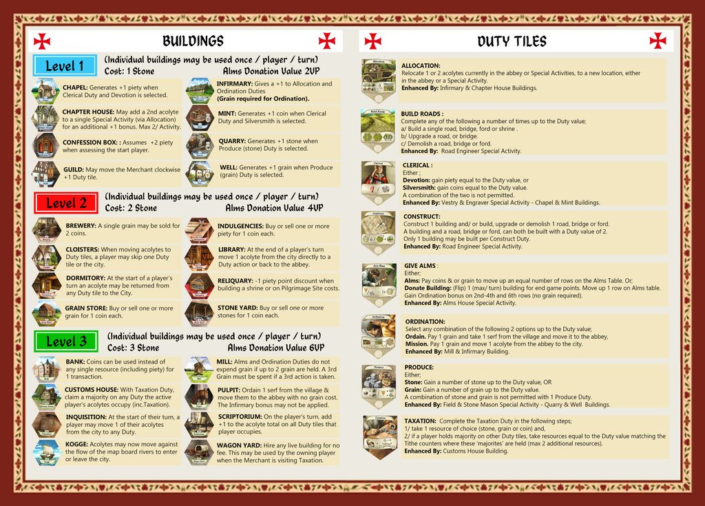 Player aids | Pilgrim