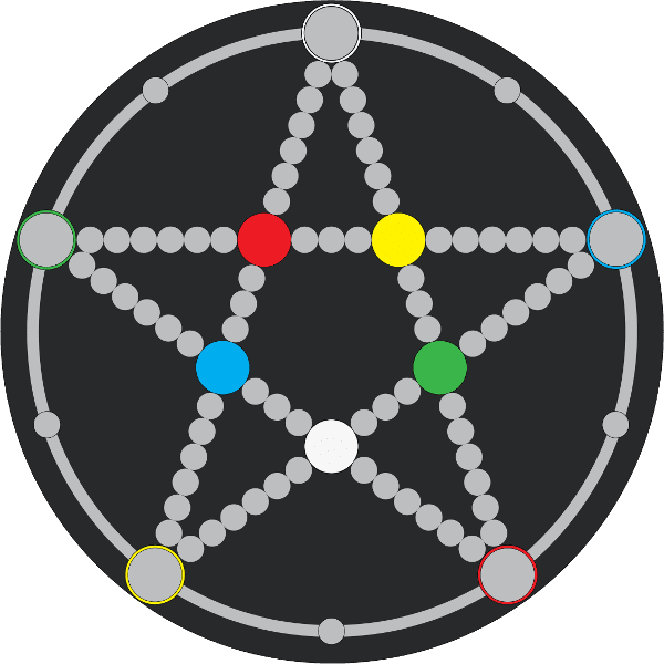 Pentagame | Board Game | BoardGameGeek