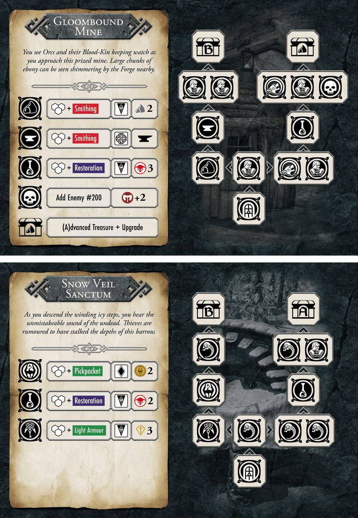 Deep Dungeons - An Unofficial Expansion (V1.1.1 RELEASED) | The Elder ...