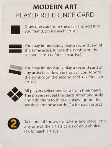 A Comprehensive Pictorial Overview: Artist Knizia gives us Modern Art ...