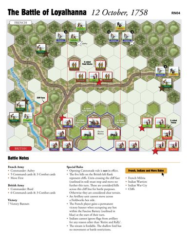The Battle of Loyalhanna – 12 October, 1758 (FIW Scenario RN04 ...