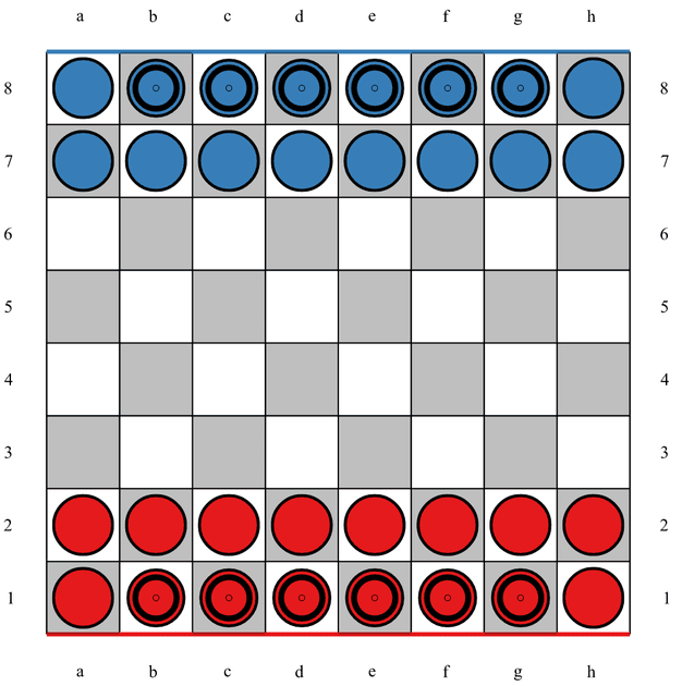Hens and Chicks | Board Game | BoardGameGeek