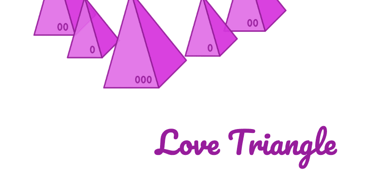 Love Triangle | Board Game | BoardGameGeek