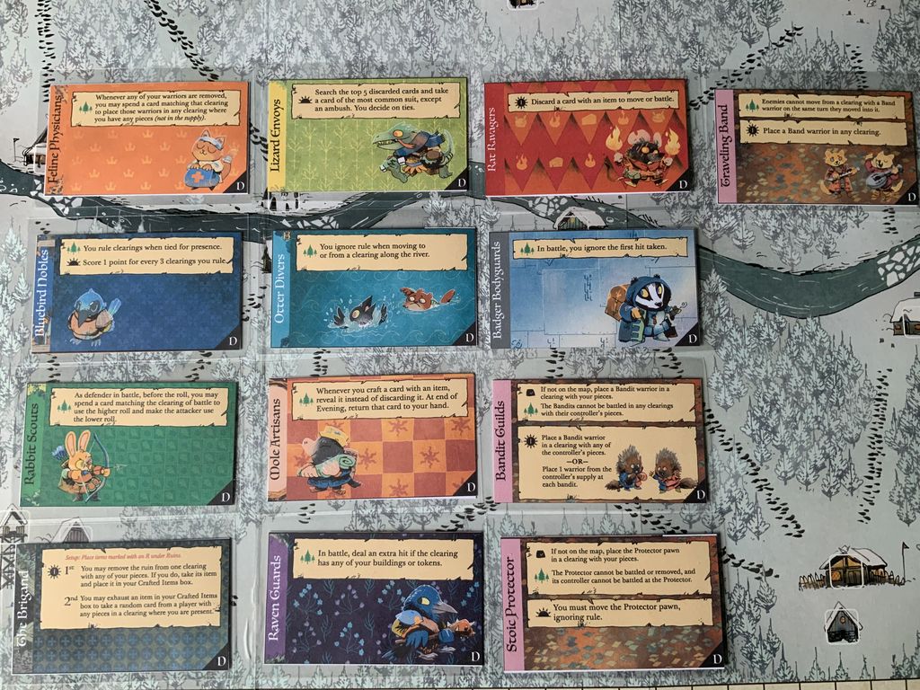 Best starter hirelings-set? | Root