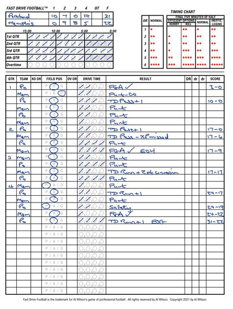 Fast Drive Football: Football America 2023 - Week 15 | Trickylight ...