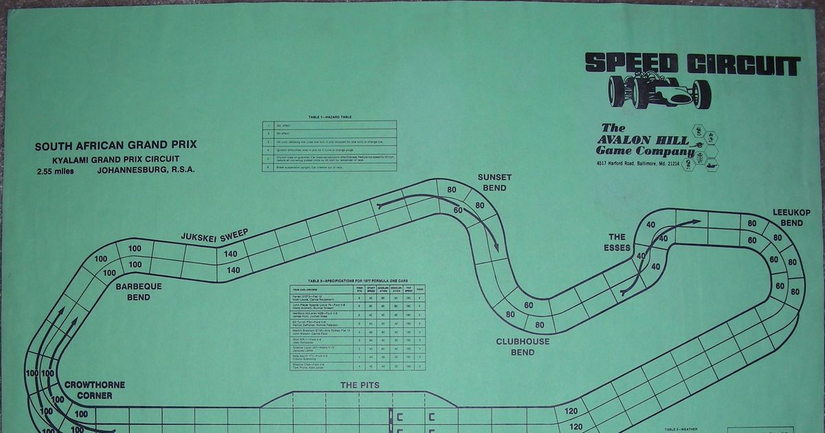 Speed Circuit: South African Grand Prix | Board Game | BoardGameGeek