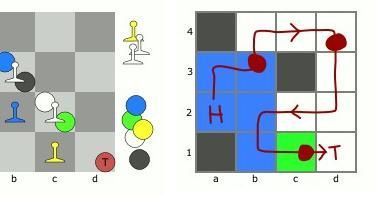 The Green Pipe | Board Game | BoardGameGeek