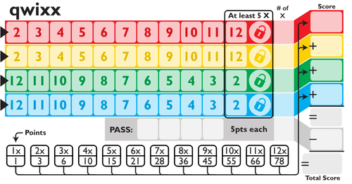 Qwixx sheet redesigned, optimized for A4 | Qwixx