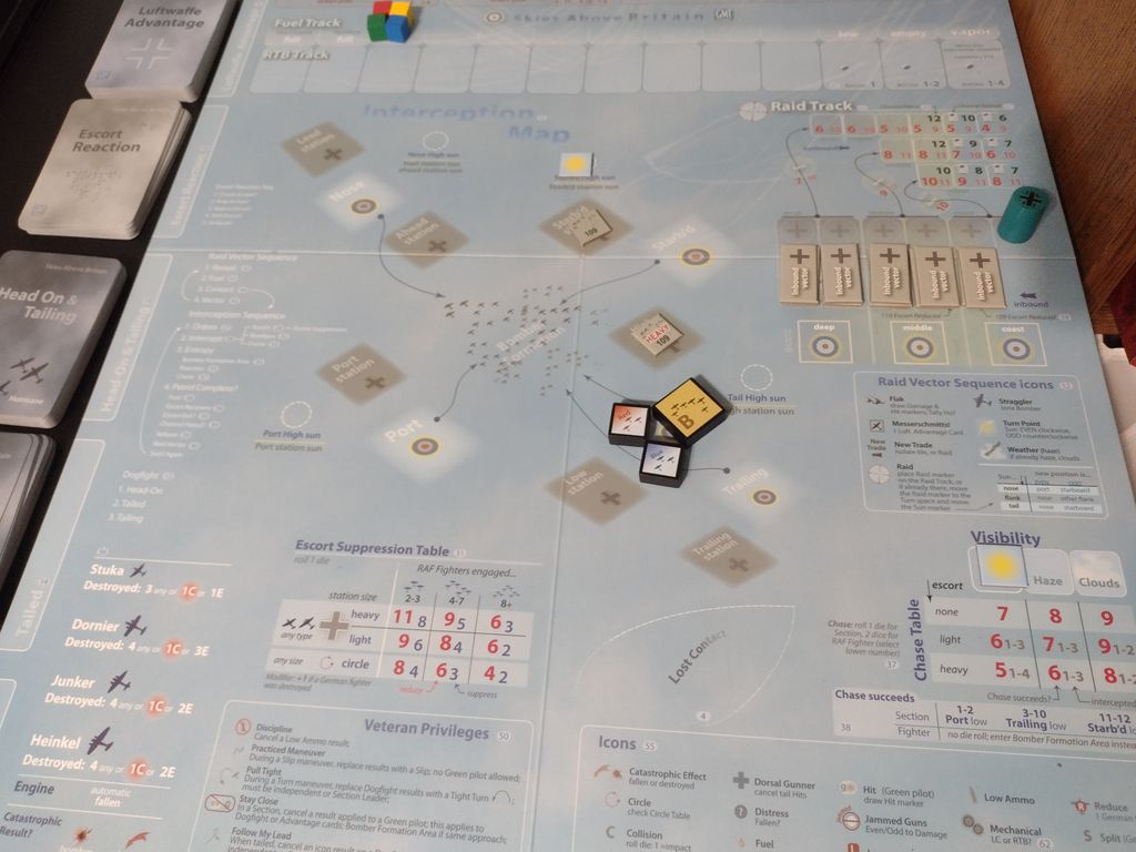 One of the Best Solo Air Wargames | Skies Above Britain