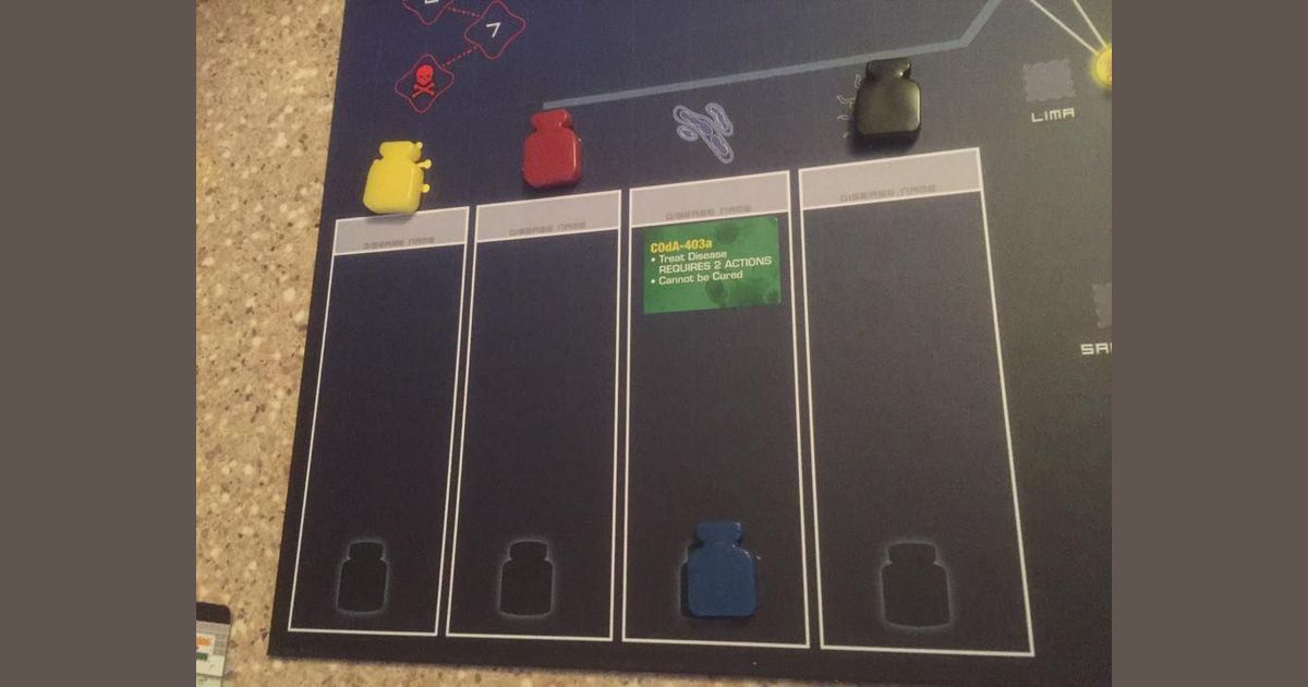 Our Pandemic Legacy: January 2016, part 2 | Fanfare Games | BoardGameGeek