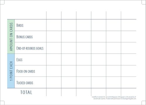 Wingspan scoring sheet recreation, in multiple sizes | Wingspan