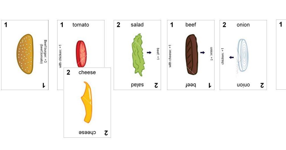 Hamburger Cardgame | Board Game | BoardGameGeek