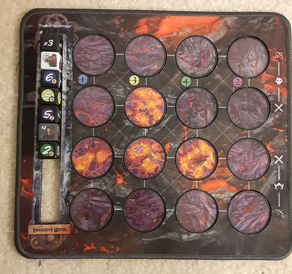 Unbreakable Review | Too Many Bones: Unbreakable