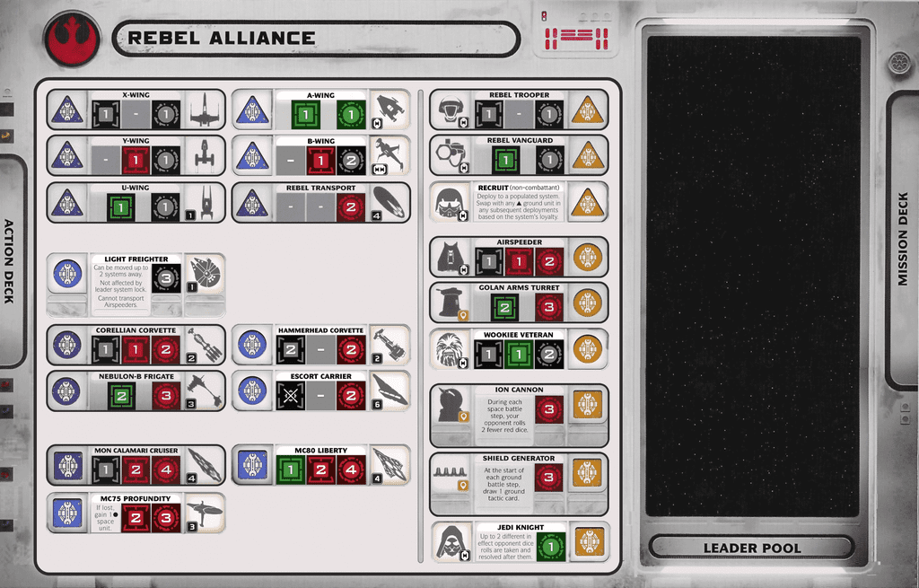 Star Wars Rebellion (Expanded Edition) | Star Wars: Rebellion