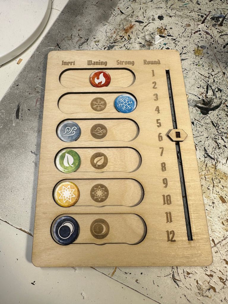 Made an Element & Round Tracker for Frosthaven. | Frosthaven
