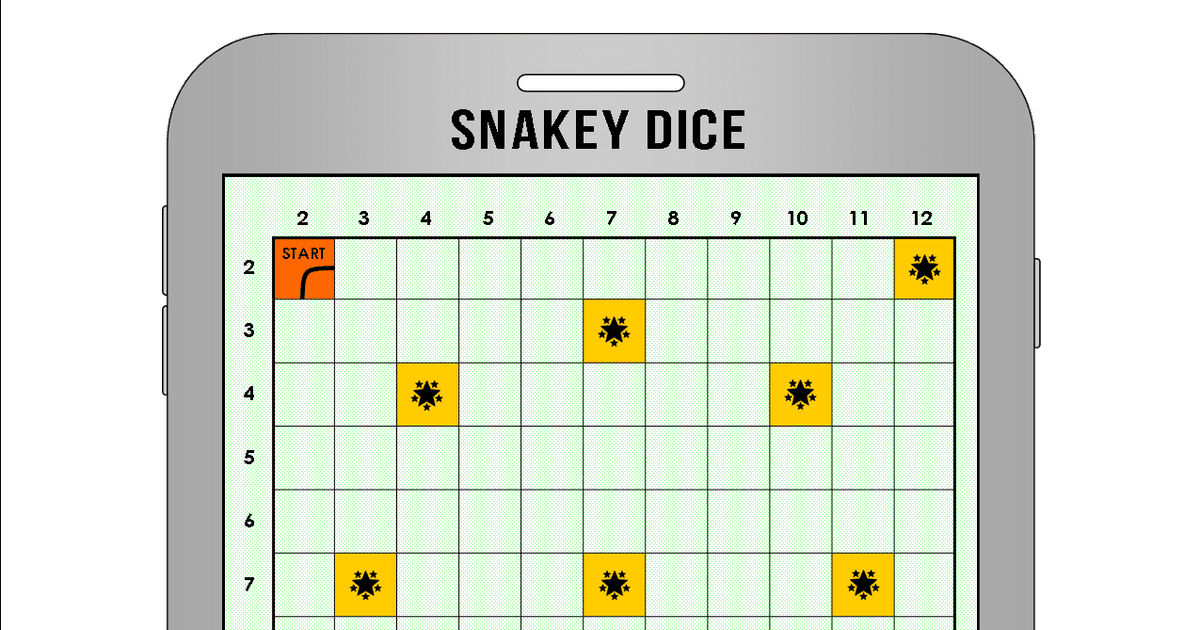 Snakey Dice | Board Game | BoardGameGeek