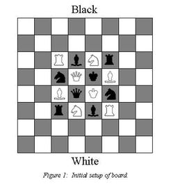 Sibling Rivalry | Board Game | BoardGameGeek