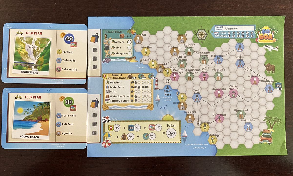 Go Goa Review – The Curious Desi Mind